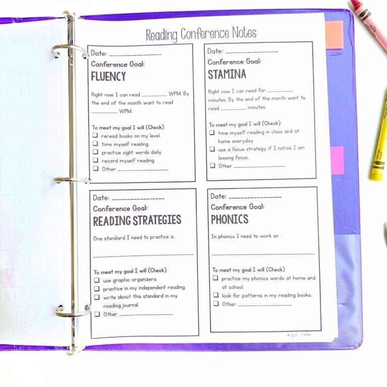 Student Success Data Notebook Implementation Tips | Magicore