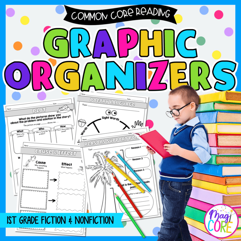 1st Grade Reading Comprehension Graphic Organizers | MagiCore