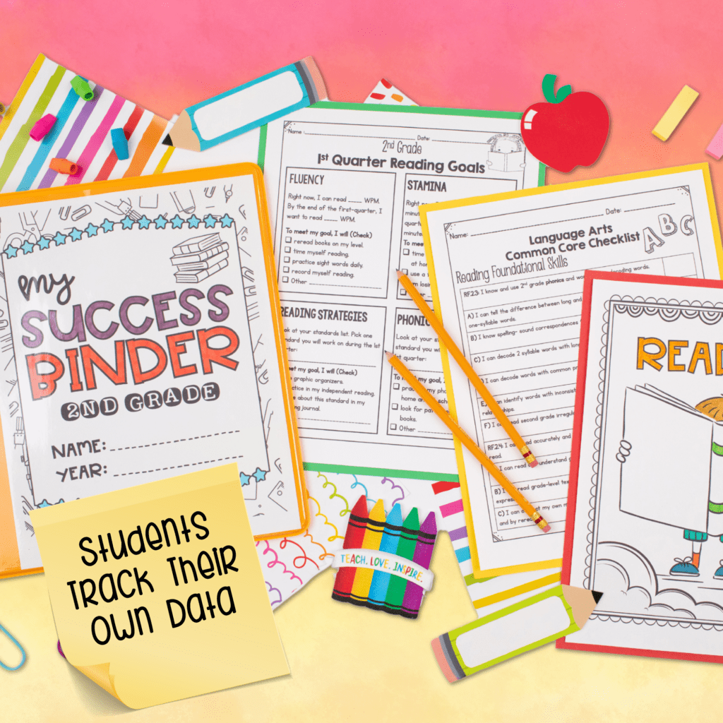 Editable 2nd Grade Student Data Tracking Binder | MagiCore