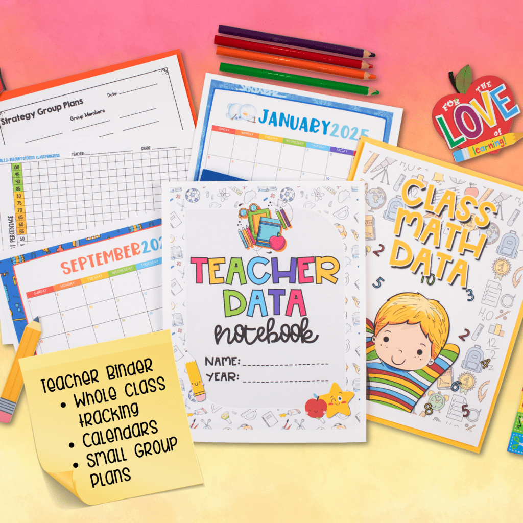 Editable 2nd Grade Student Data Tracking Binder | MagiCore