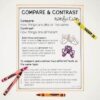 Compare & Contrast Nonfiction Bundle - 2nd, 3rd, 4th, & 5th Grade ...