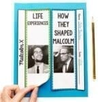 Malcolm X Differentiated Reading and Writing Activities | MagiCore