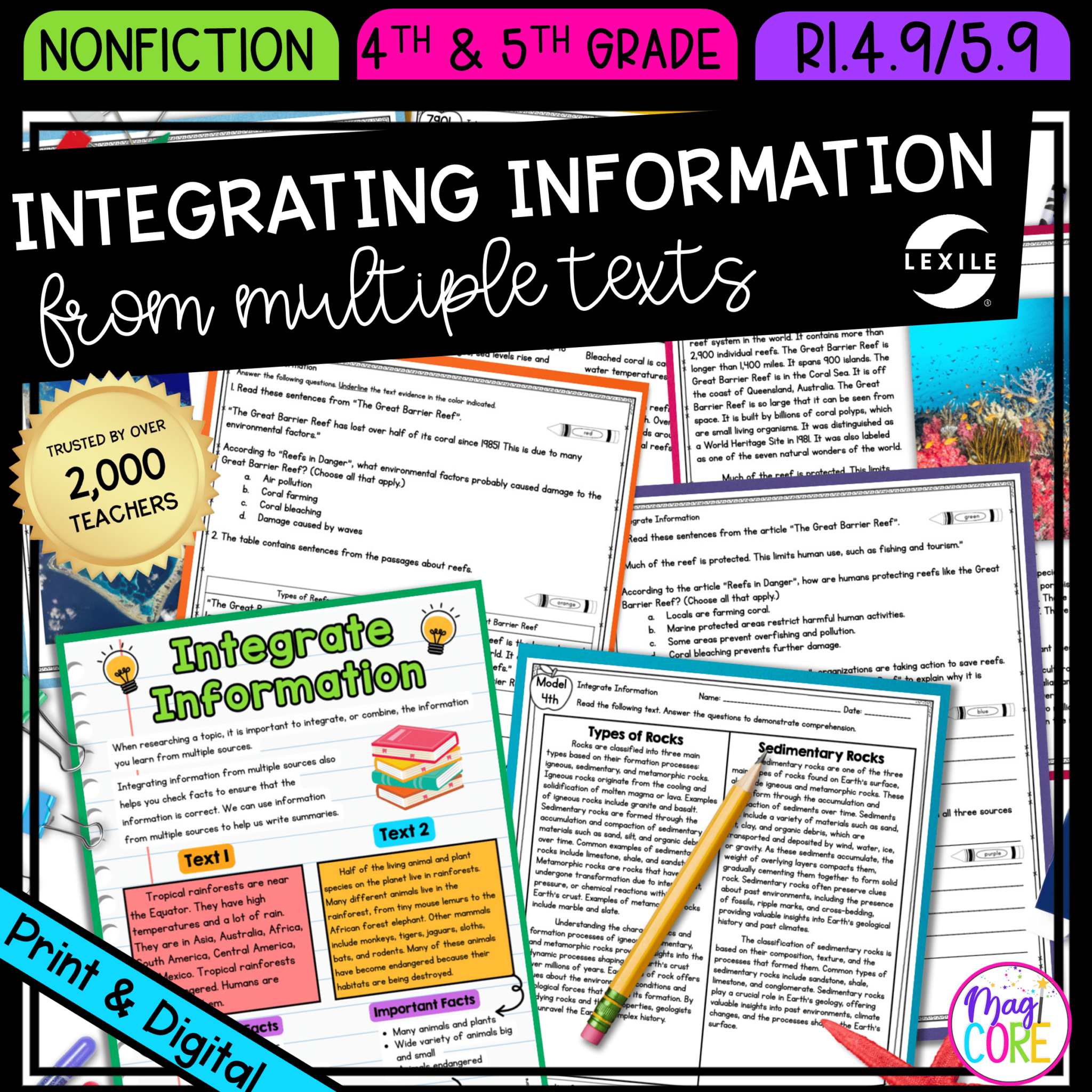 Integrating Information Reading Comprehension RI.4.9 RI.5.9 | MagiCore