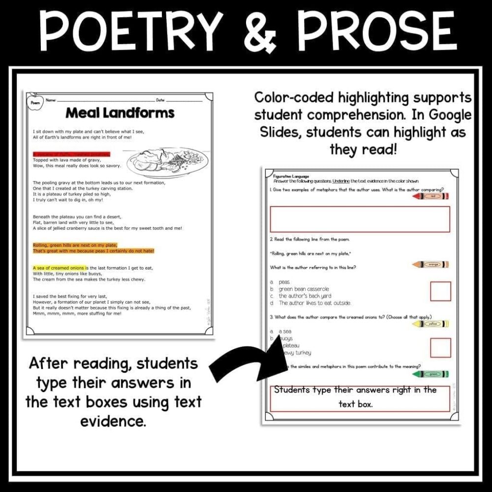 Figurative Language 4th & 5th Grade | Magicore