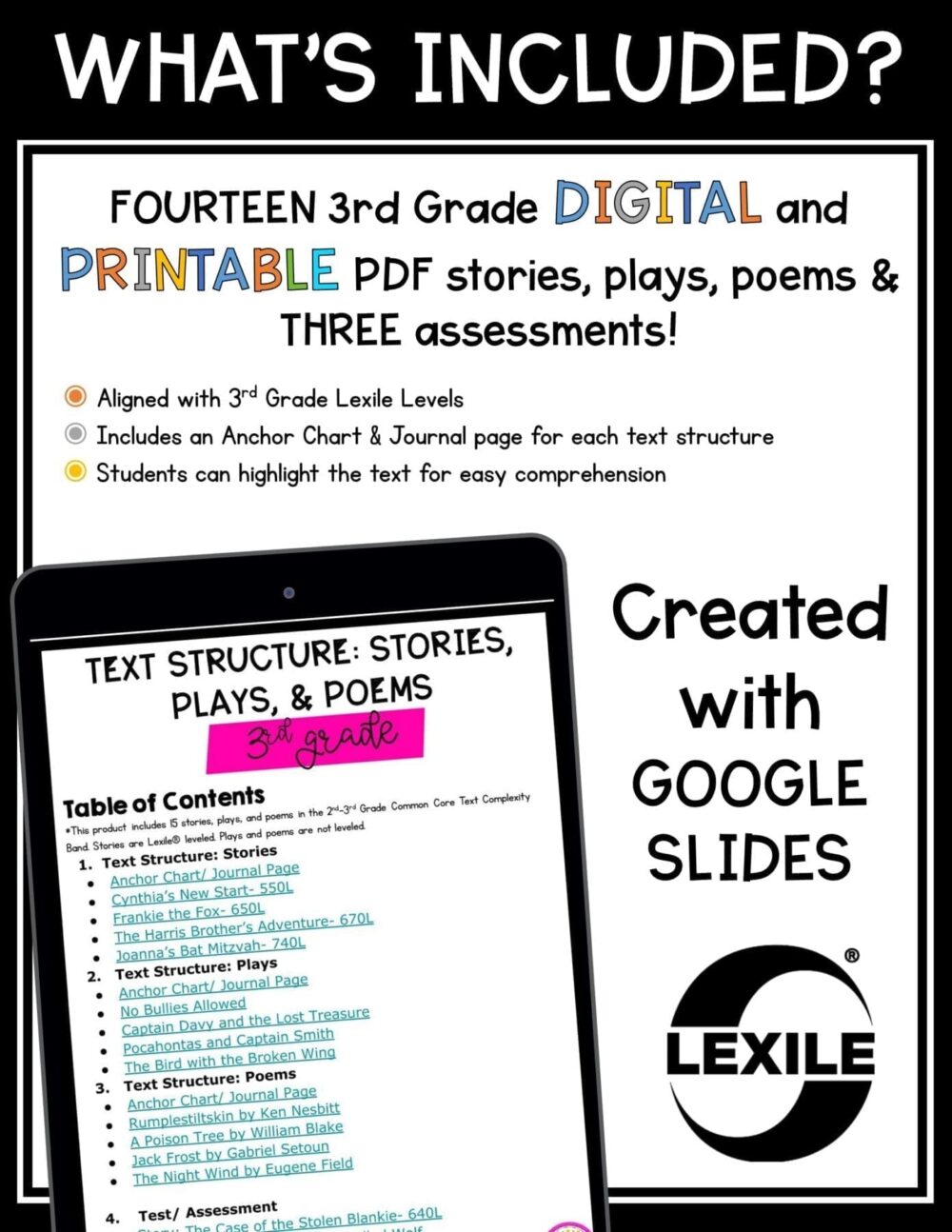 Text Structure in Stories Plays Poems - 3rd Grade RL.3.5 | MagiCore