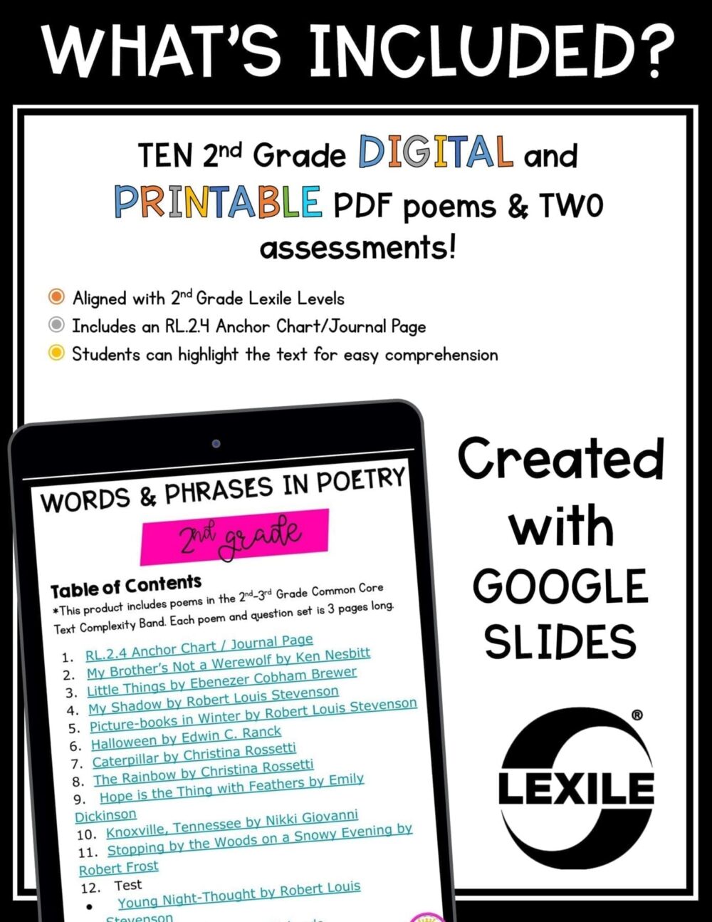 Poetry Words & Phrases RL.2.4 | MagiCore