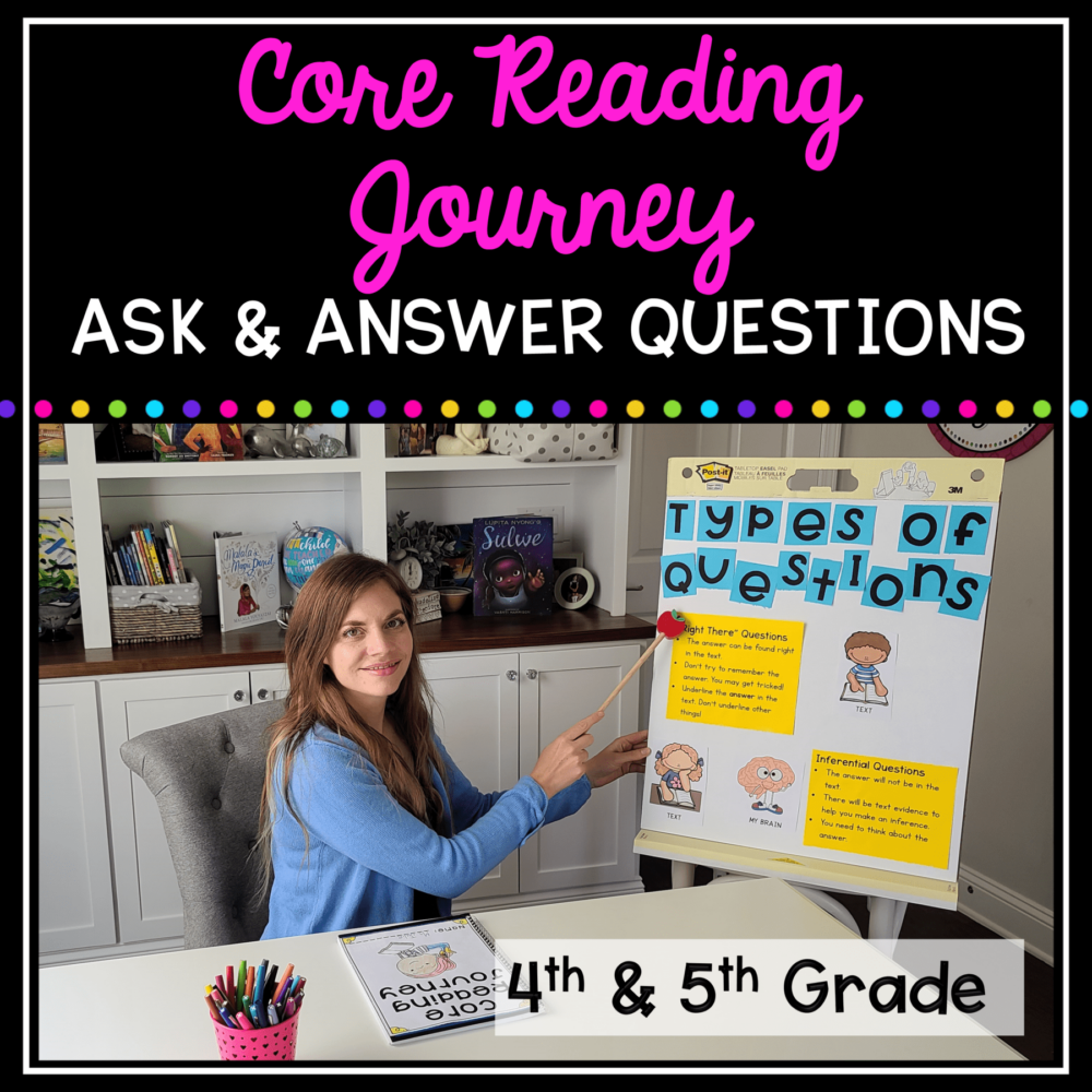 Core Reading Journey - Ask & Answer Questions 4th & 5th Grade | MagiCore