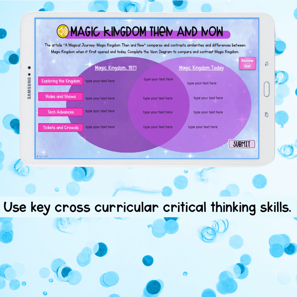Disney World Magic Kingdom Virtual Field Trip Digital Activity | MagiCore