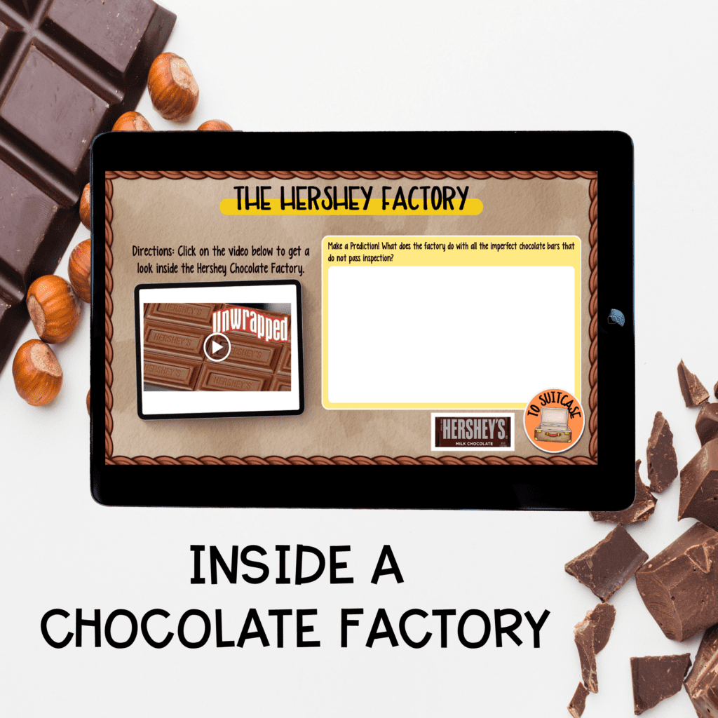 Virtual Field Trip: Chocolate | MagiCore