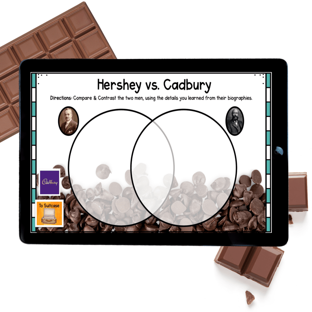 Virtual Field Trip: Chocolate | Google Slides Distance Learning Fun