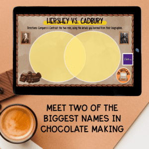 Virtual Field Trip: Chocolate | MagiCore