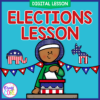 2024 Election Lesson Social Studies Digital Resource Activity | MagiCore