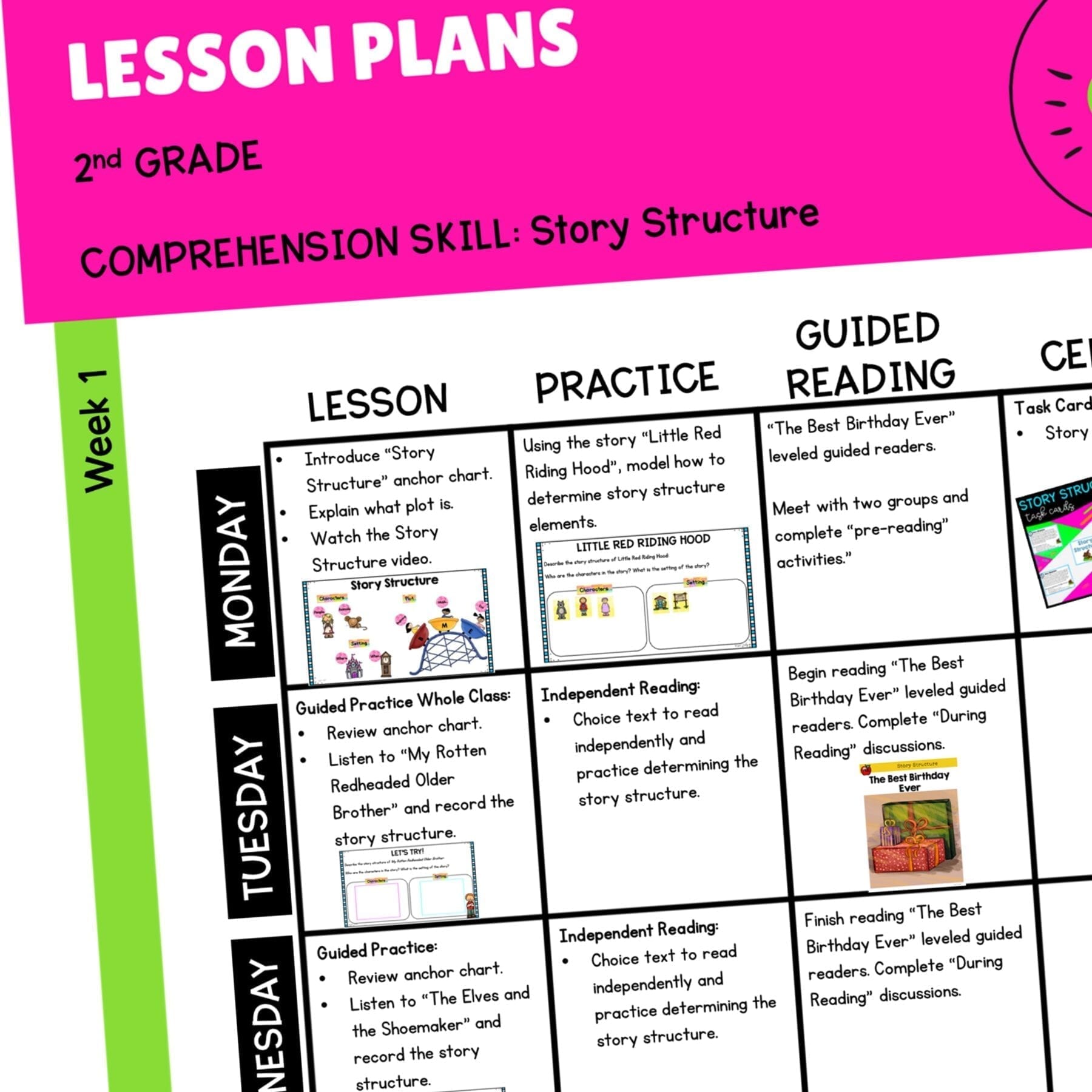Lesson Plans Story Structure 2nd Grade MagiCore Lesson Plans Story Structure 2nd Grade MagiCore