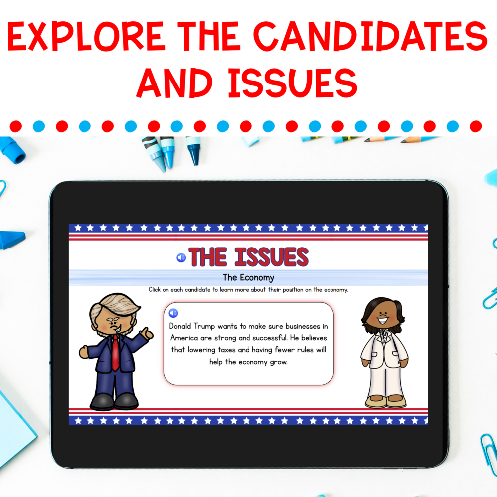 2024 Election Lesson Social Studies Digital Resource Activity | MagiCore