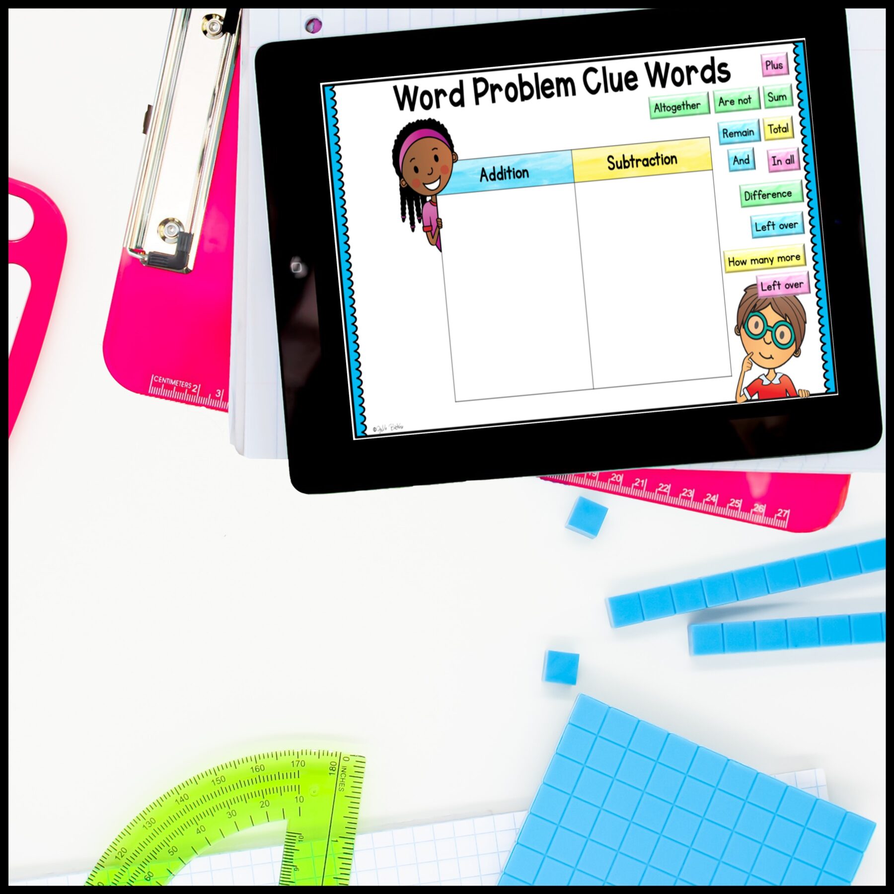 One Two Step Word Problems Mini Lesson MagiCore