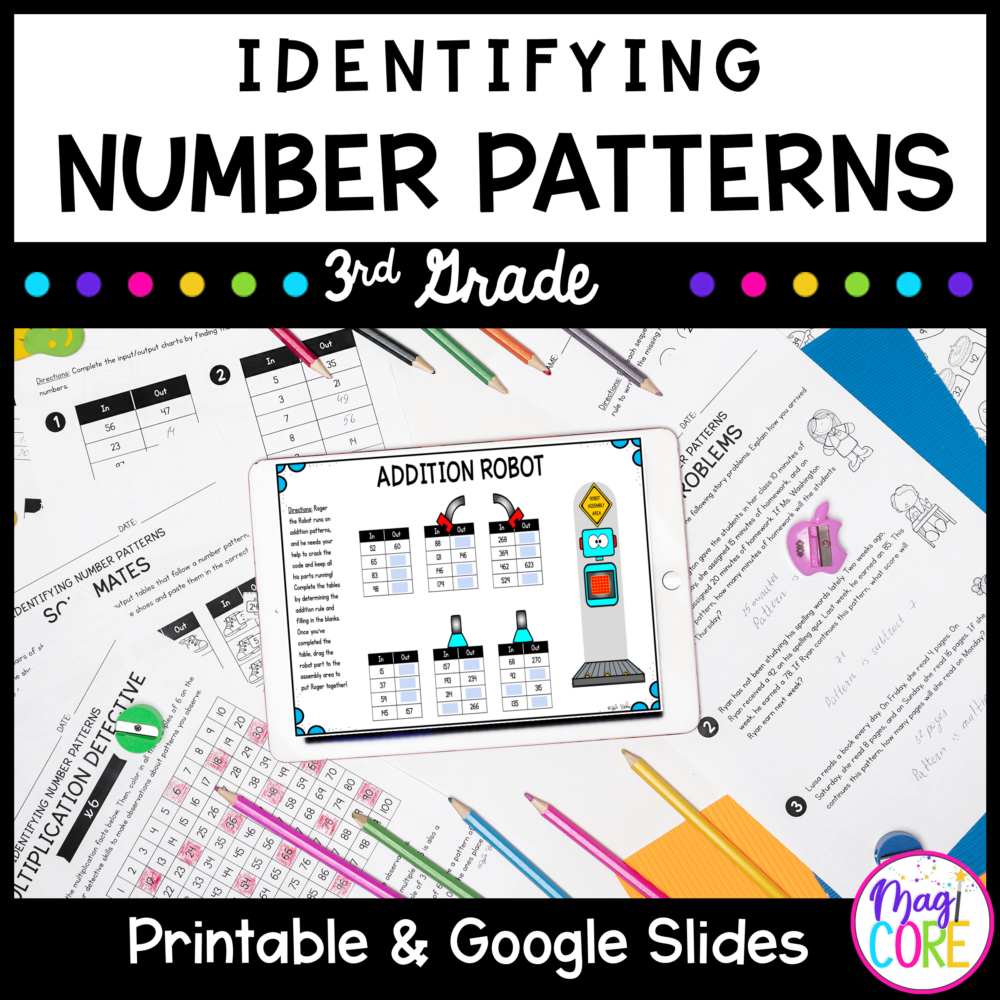Identifying Number Patterns - 3rd Grade Math - 3.OA.D.9 | MagiCore
