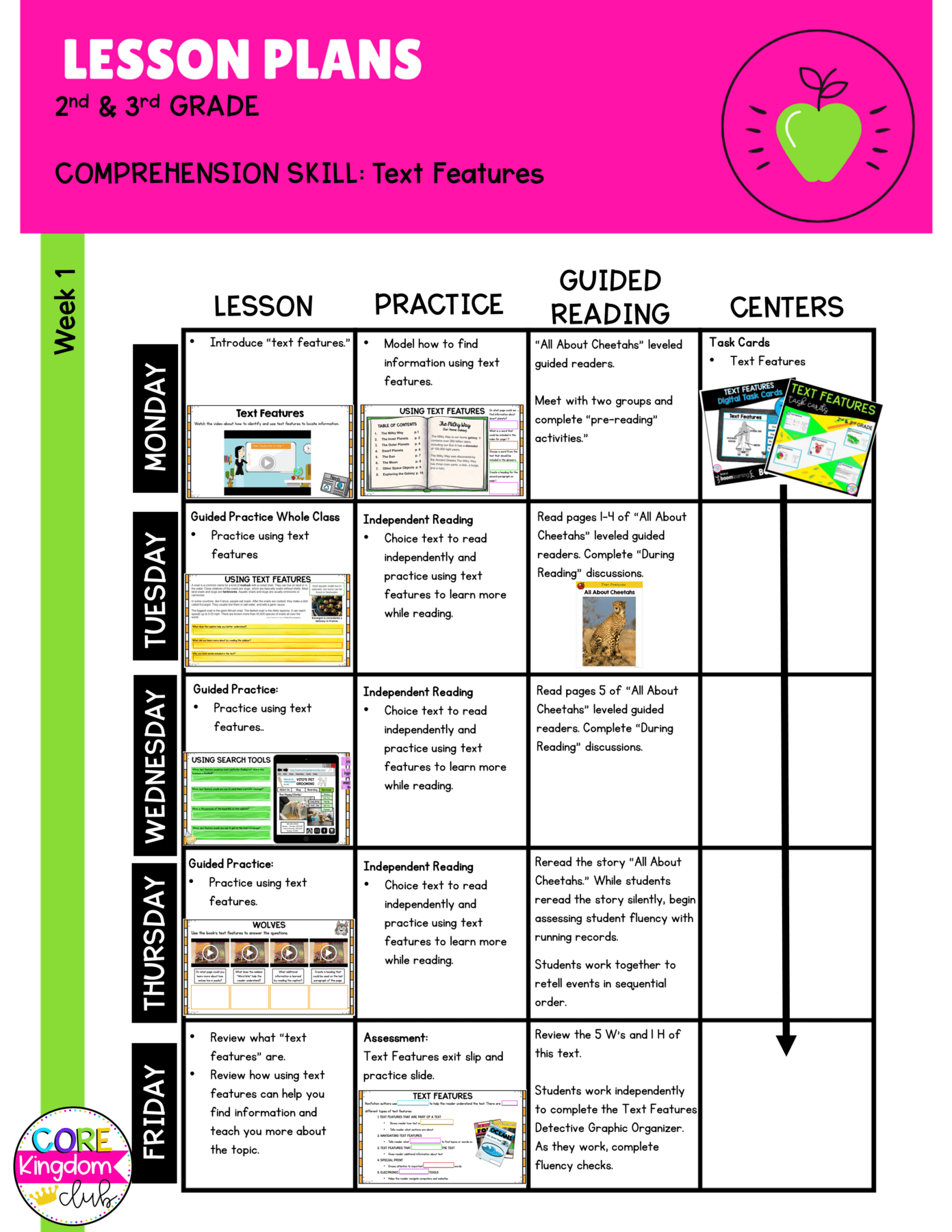 Lesson Plans Text Features 2nd RI 2 5 3rd RI 3 5 MagiCore