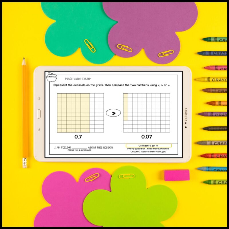 5th Grade Math Exit Tickets Google Slides | MagiCore