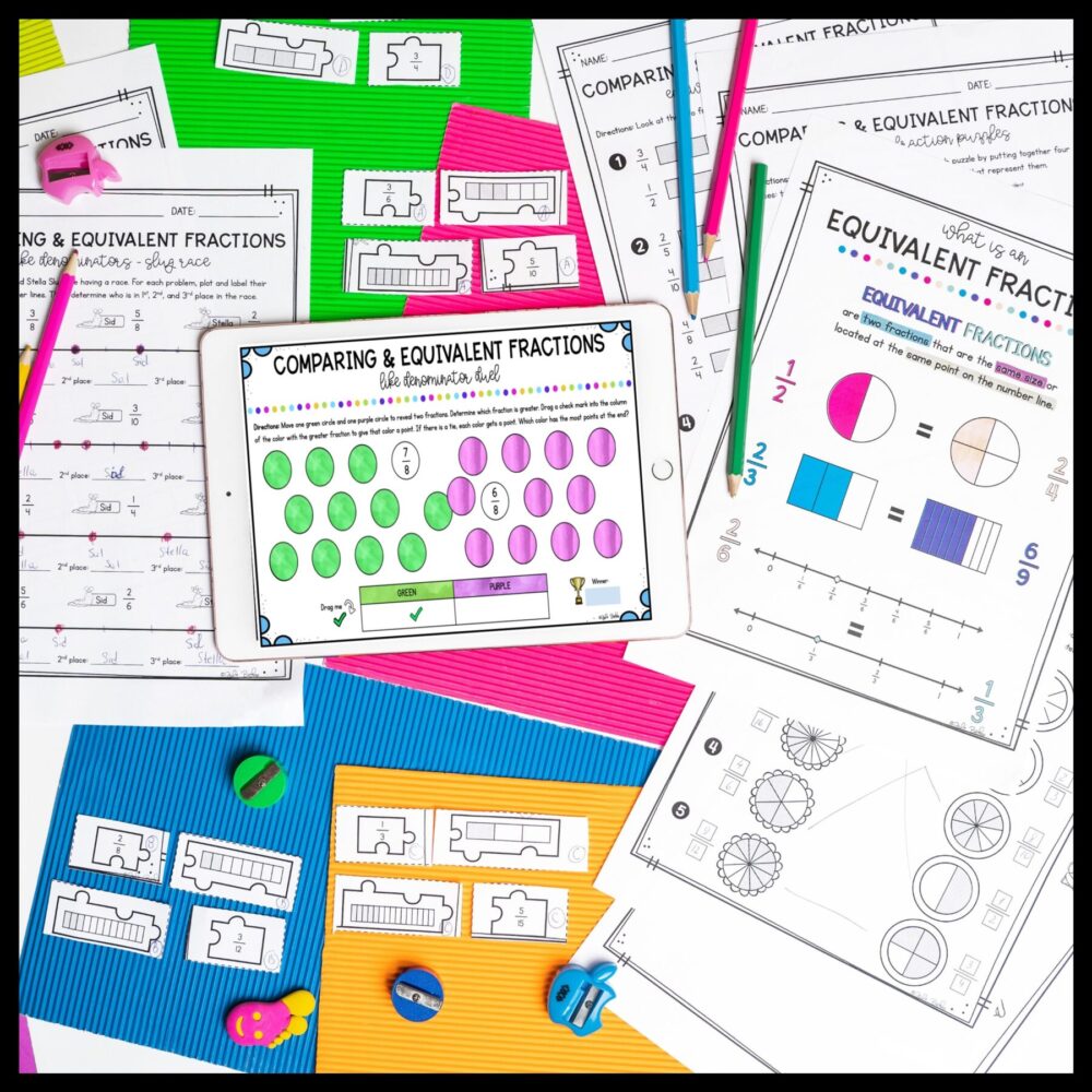Comparing Equivalent Fractions 3rd Grade Math | MagiCore