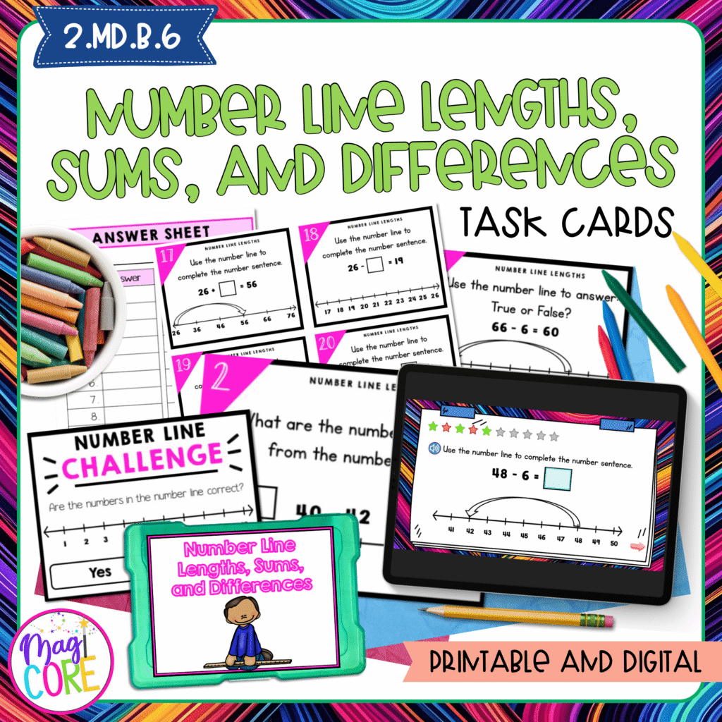 Number Line Lengths, Sums, & Differences - 2.MD.B.6 | MagiCore