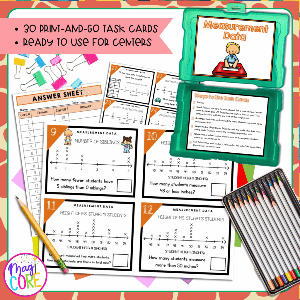 Measurement Data - 2nd Grade Math Task Cards - 2.MD.C.9 | MagiCore