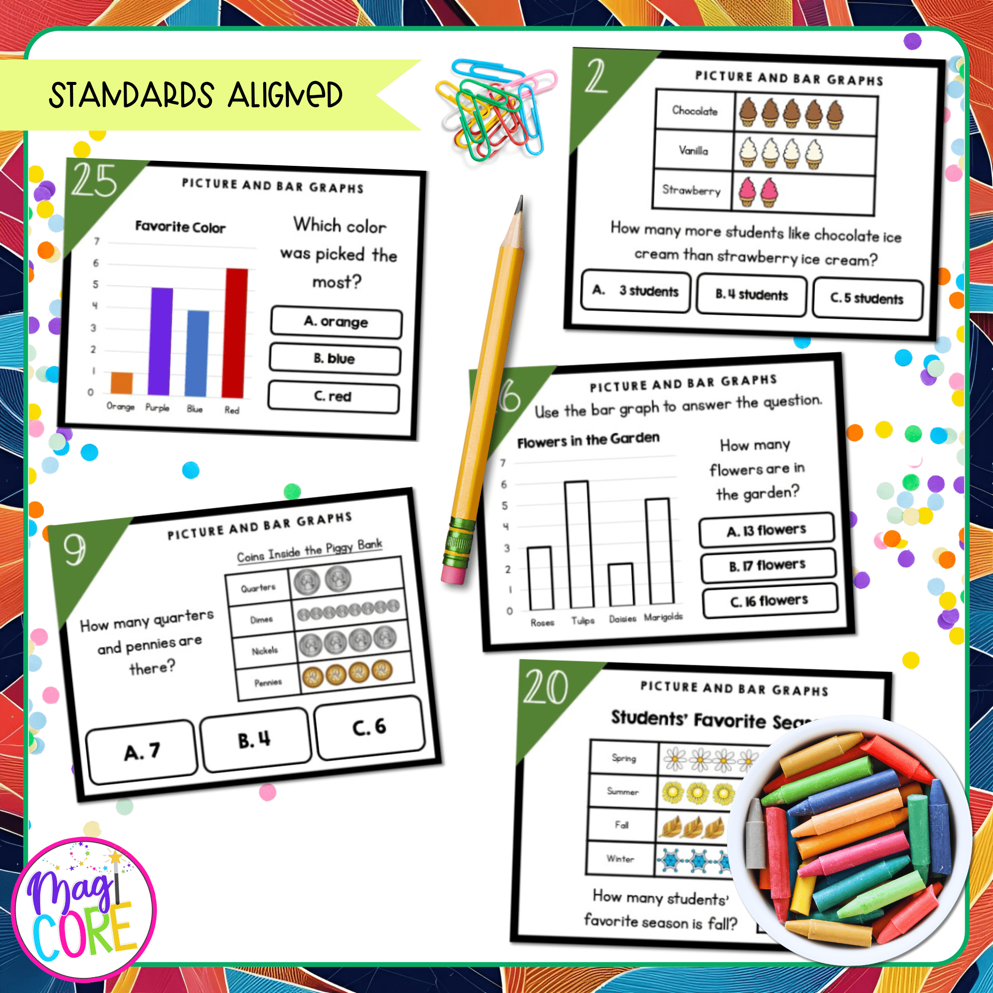 Picture and Bar Graphs - 2nd Grade Math Task Cards - 2.MD.C.10 | MagiCore
