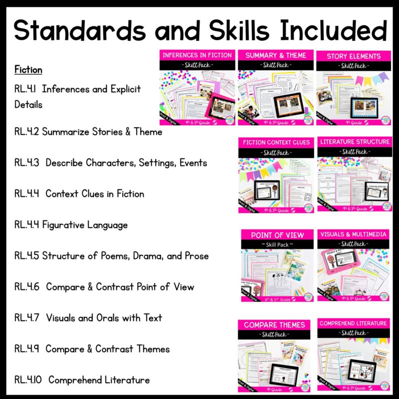 4th Grade Reading Comprehension Curriculum - Full Year - Print & Digital