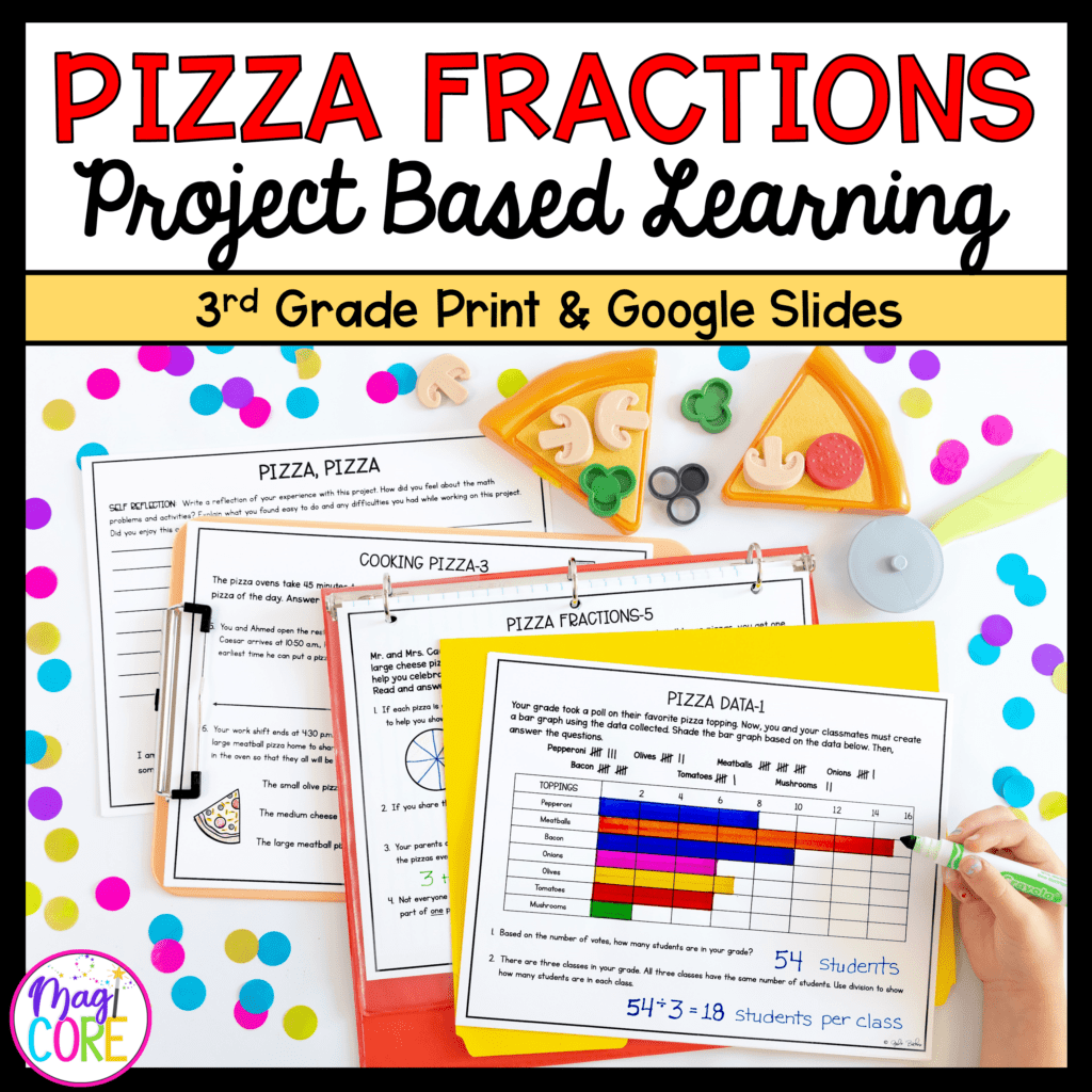 Pizza Fractions Project Based Learning 3rd Grade | Magicore