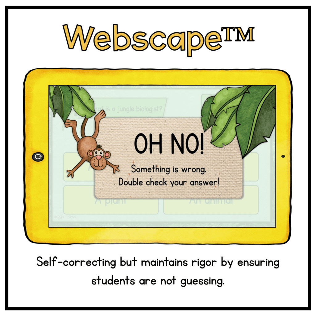 1st Grade Ask & Answer Jungle Safari Escape Room | MagiCore