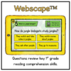 1st Grade Ask & Answer Jungle Safari Escape Room | MagiCore