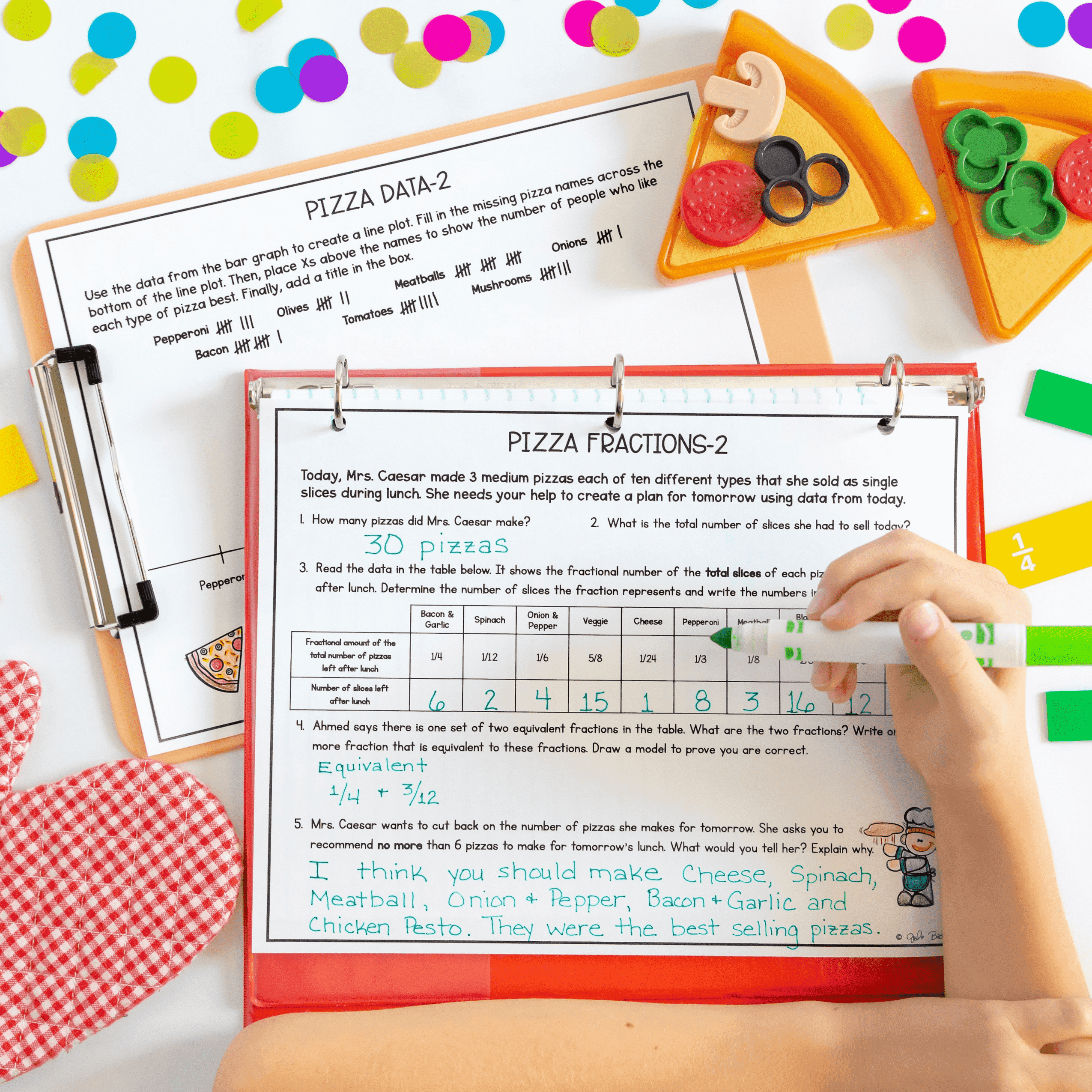 Pizza Fractions Project Based Learning 5th Grade MagiCore Pizza Fractions Project Based Learning 5th Grade MagiCore