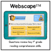 Compare & Contrast Pyramid Escape Room 1st Grade | MagiCore