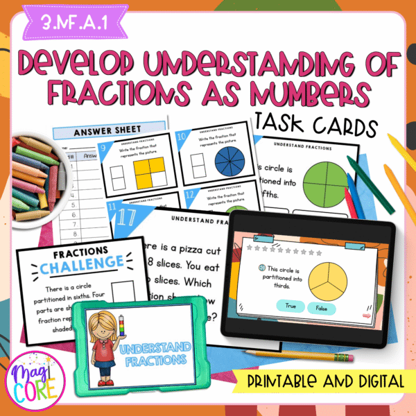 Understand Fractions - 3rd Grade Math Task Cards - 3.NF.A.1 | MagiCore