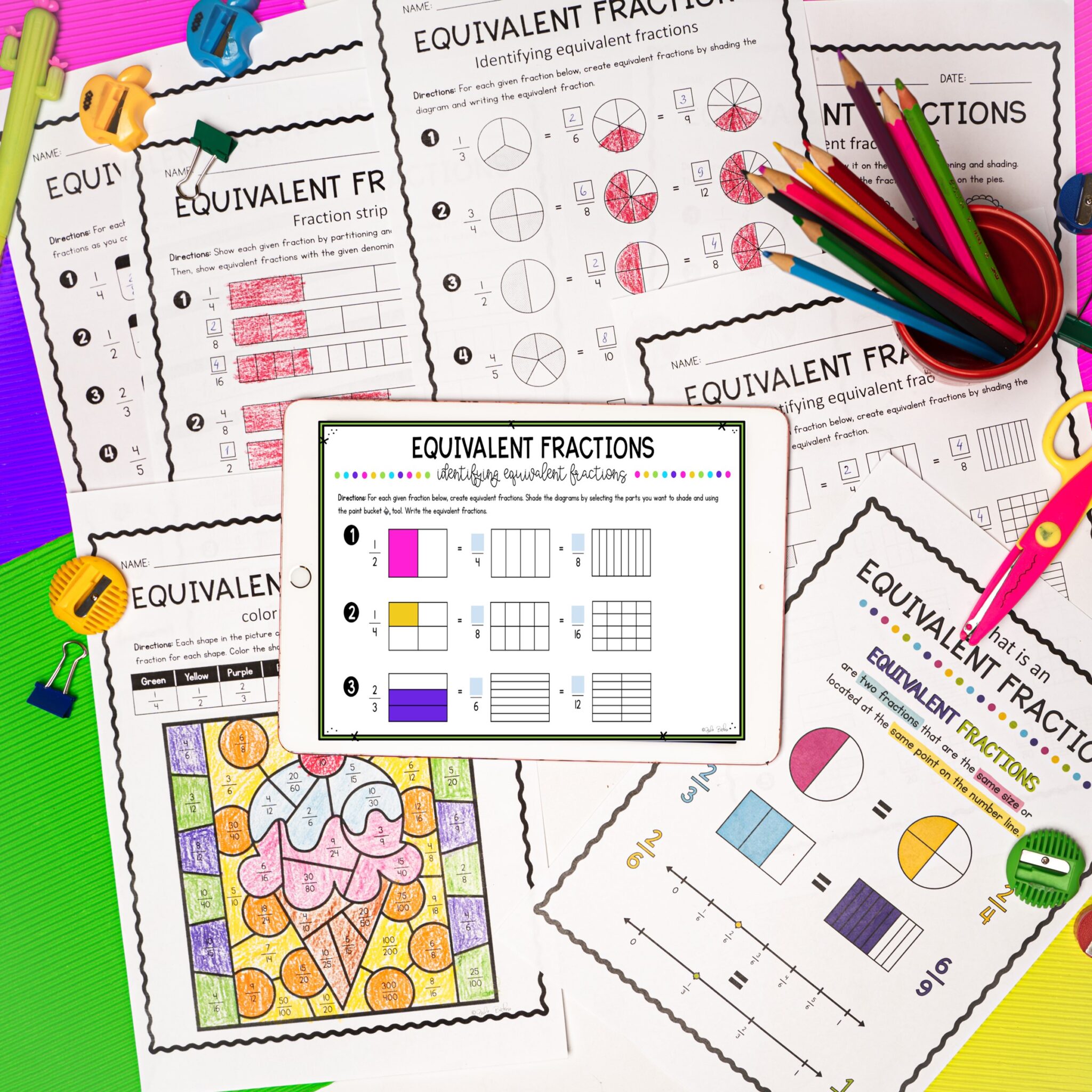 Equivalent Fractions - 4th Grade - 4.NF.A.1 | Magicore