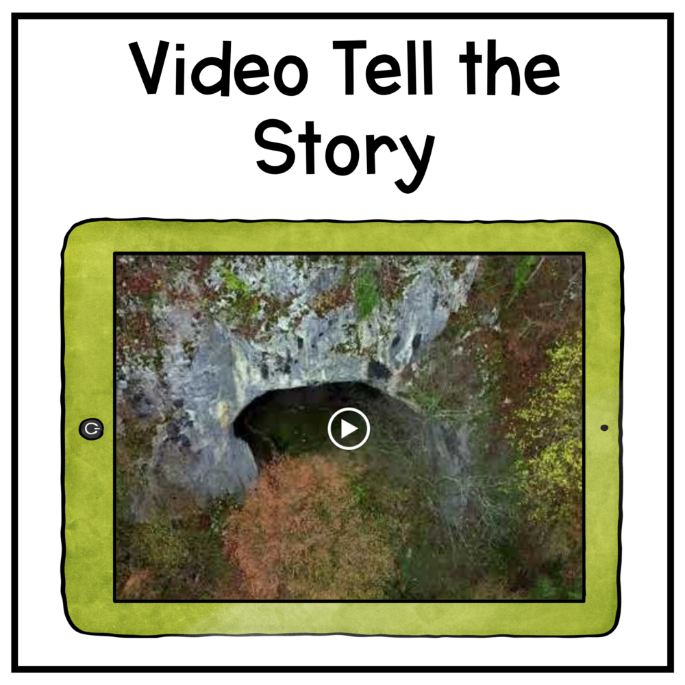 Compare & Contrast Giant Land Escape Room - 1st Grade | MagiCore
