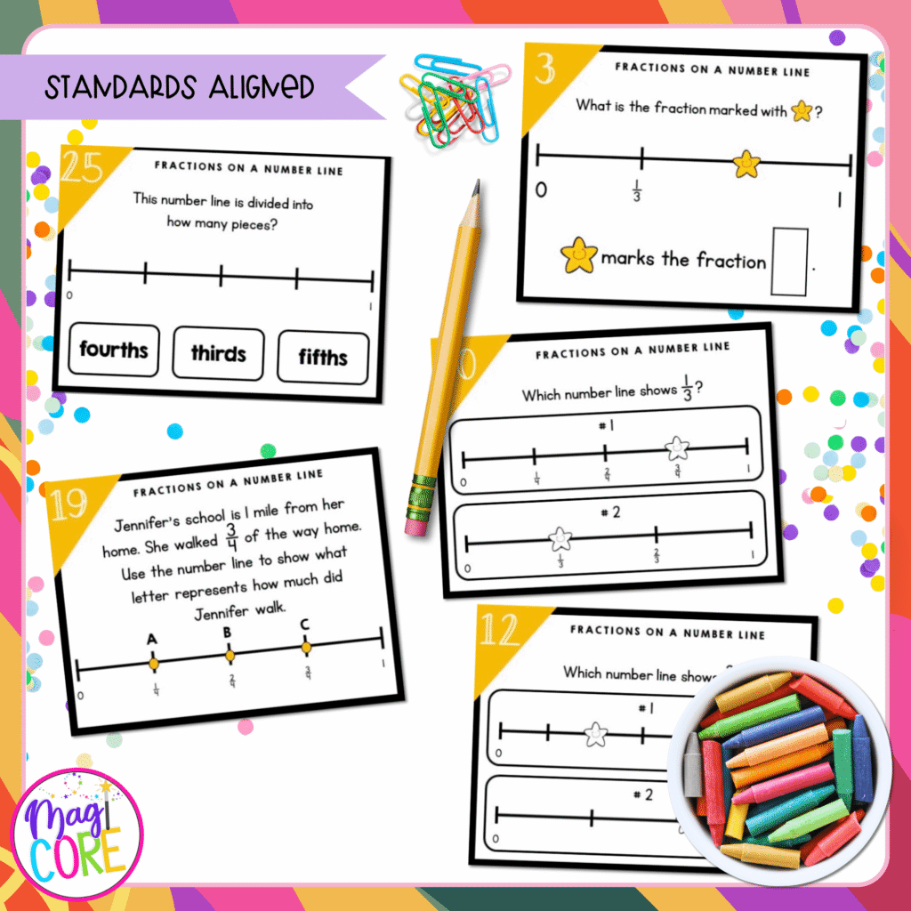 Fractions on a Number Line - 3rd Math Task Cards - 3.NF.A.2 | MagiCore
