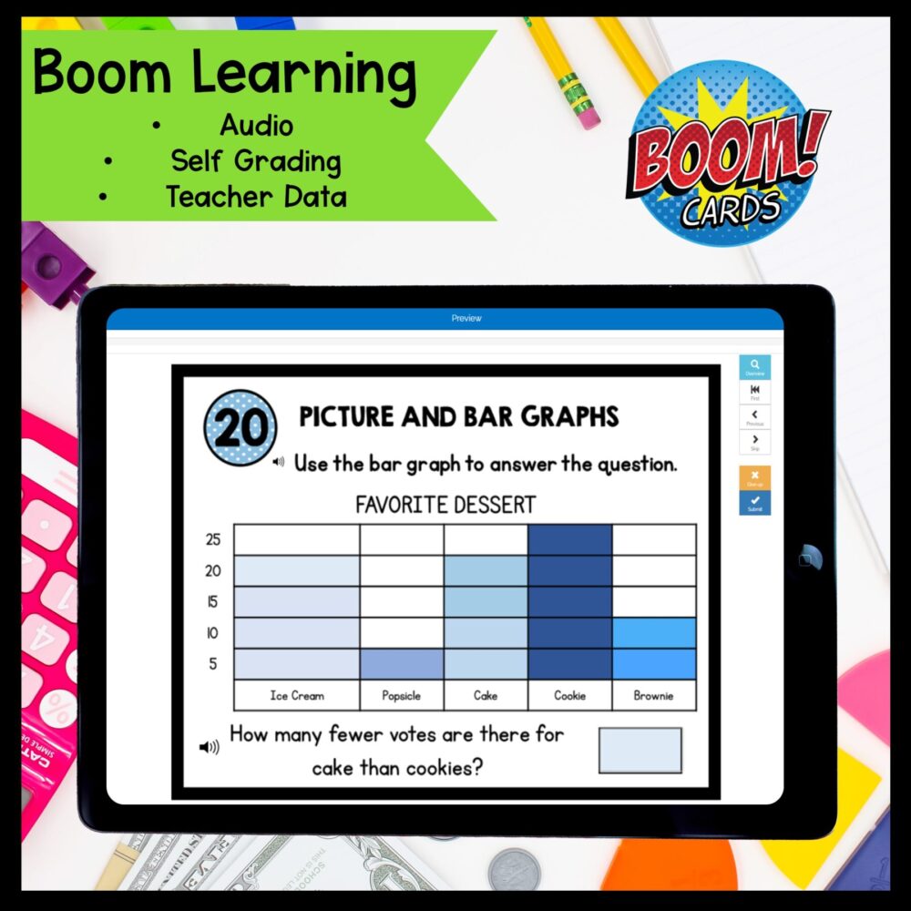 Picture and Bar Graphs - 3rd Grade Math Task Cards - 3.MD.B.3 | MagiCore