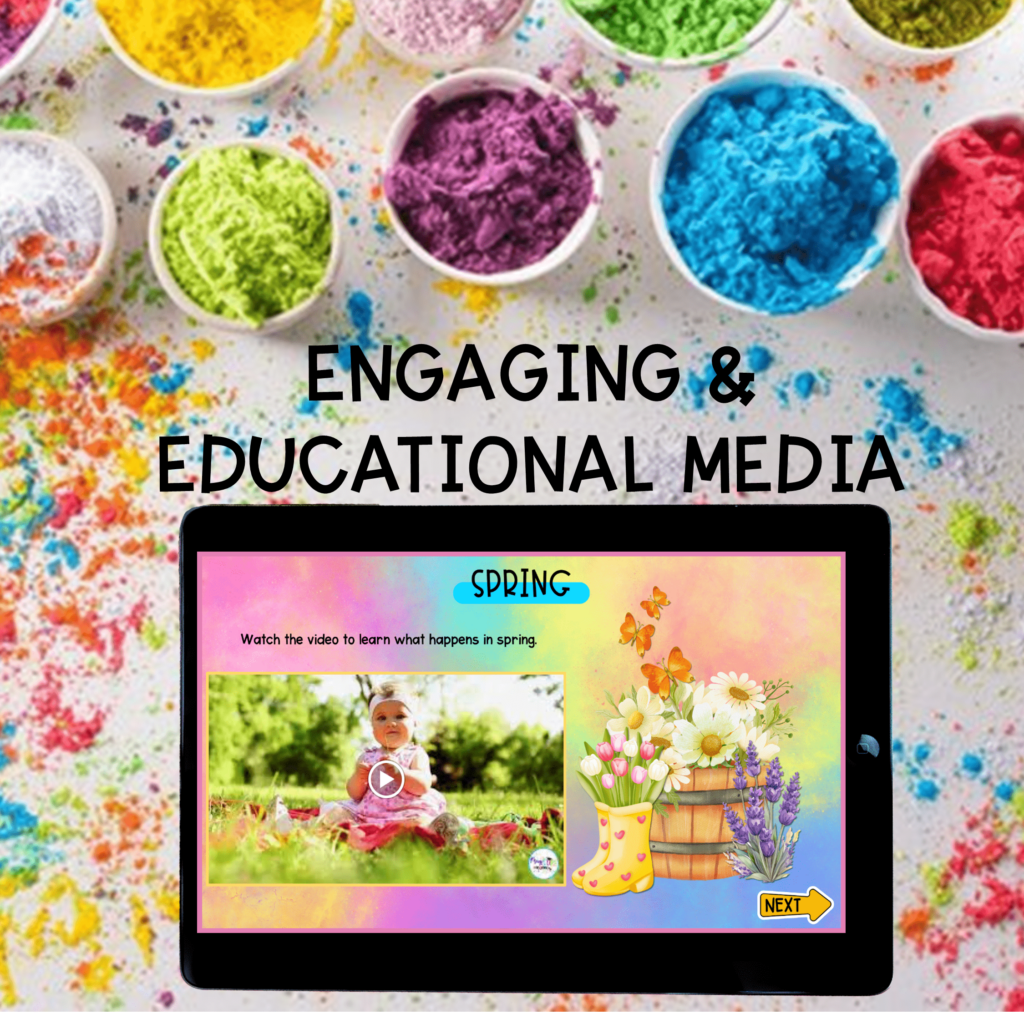 Holi Virtual Field Trip - Primary K-1 - Google Slide & Seesaw | MagiCore