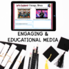Virtual Field Trip: Helen Keller - Google Slides & Seesaw Biography ...