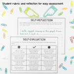 Playground Architect - Project Based Learning - 4th Grade Math | MagiCore