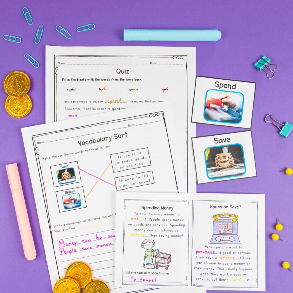 Economics Unit 4: Saving and Spending Social Studies Lessons | MagiCore