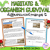 Habitats and Organism Survival - 3-LS4-3 | MagiCore