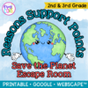 Earth Day Fun Bundle - 2nd Grade | MagiCore