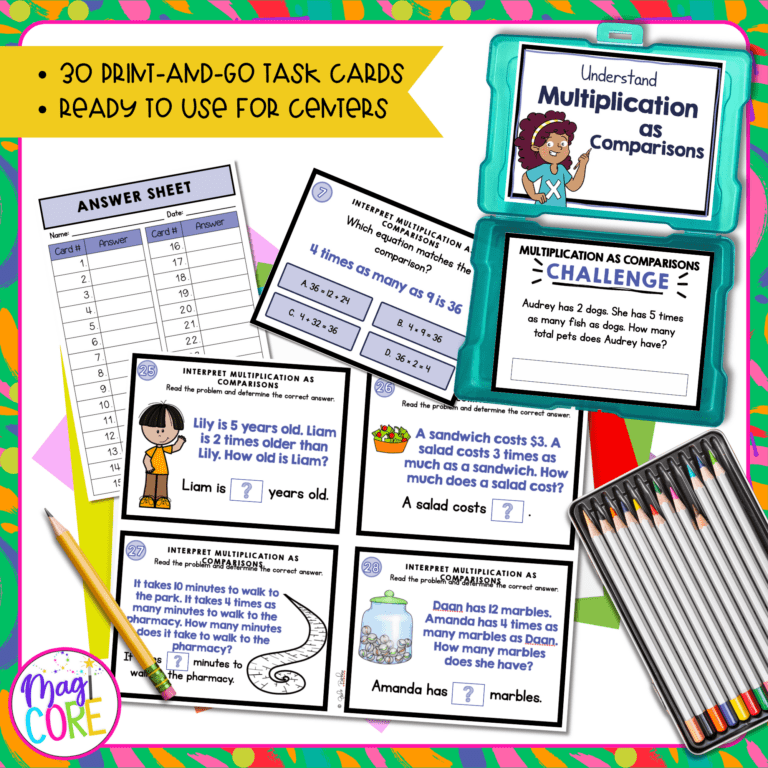 Multiplication as Comparisons - 4th Grade Math Task Card | MagiCore
