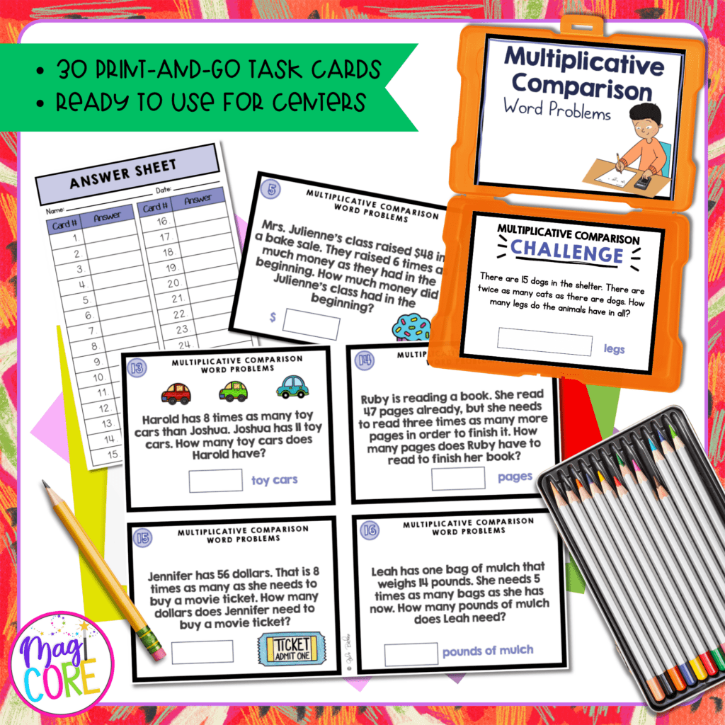 Multiplicative Comparison Word Problems - 4th Math Task Card | MagiCore