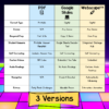 Place Value - 5th Grade Math Video Game Escape Room | MagiCore