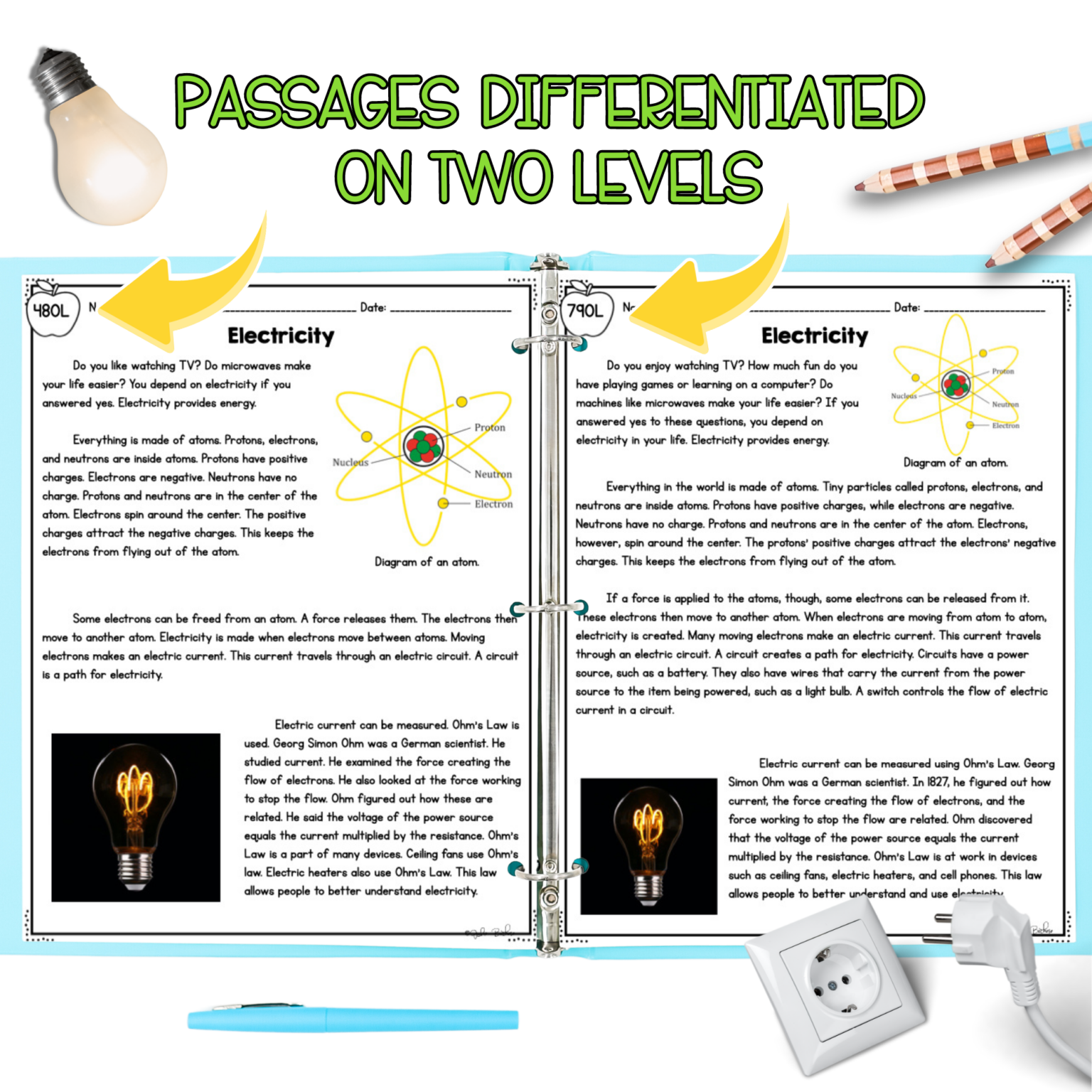 Science Differentiated Passages: Electric and Magnetic Forces | MagiCore