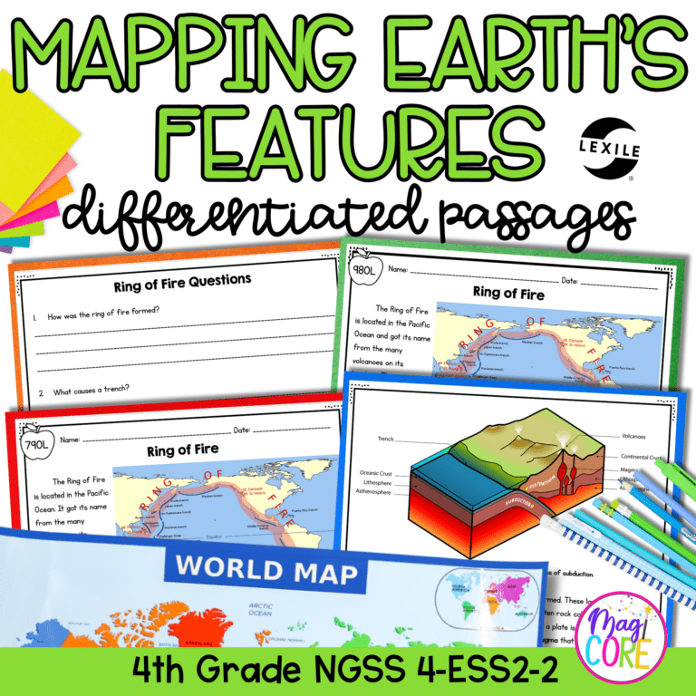 Mapping Earth's Features - 4-ESS2-2 | MagiCore