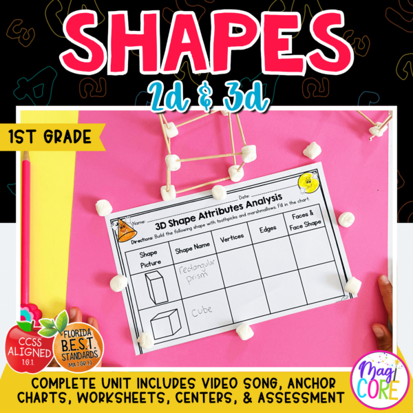 Shape Attributes - 1st Grade Math | MagiCore