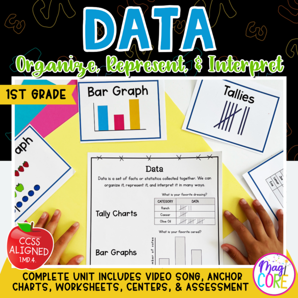 Bar Graphs and Pictographs - 1st Grade Math | MagiCore